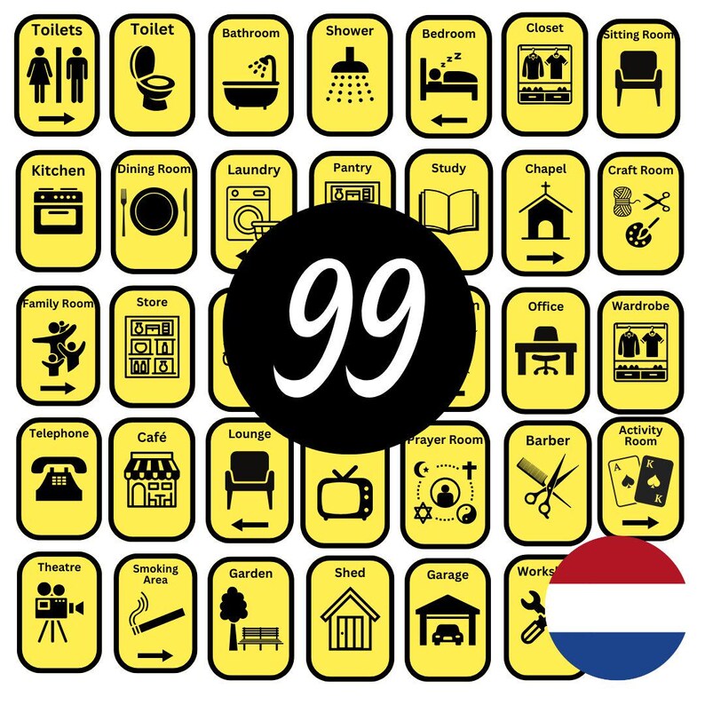DUTCH Dementia Friendly Wayfinding Signs 99 Designs for Home or Aged ...
