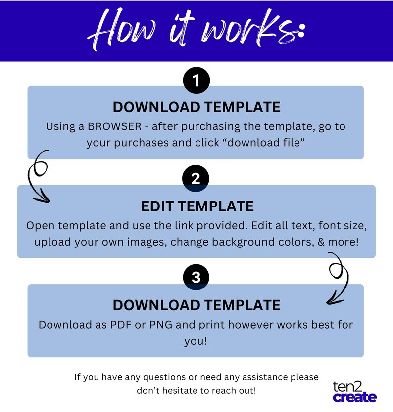 Editable Signature Drink Sign for Wedding (instant Download) - Etsy