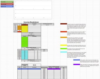 Simple Budget Template Darker Colors - Etsy