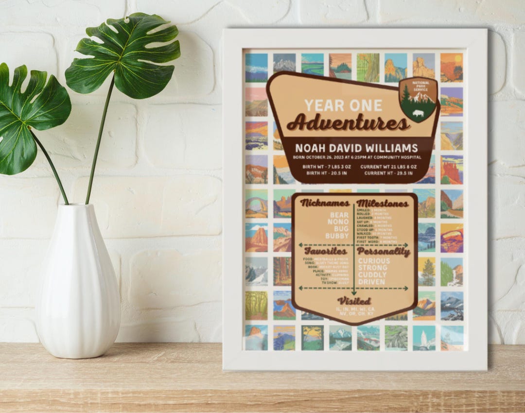 One Happy Camper, National Park Theme Year of Firsts Poster - Etsy