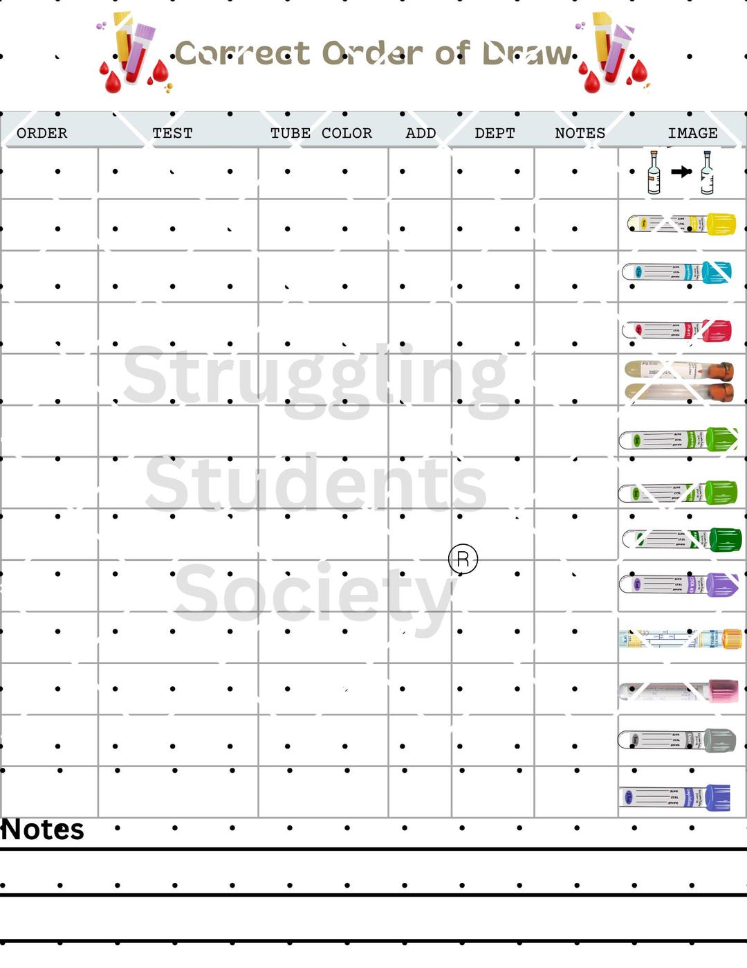 2025 Order of Draw Printable Worksheet, Digital Phlebotomy Worksheet ...