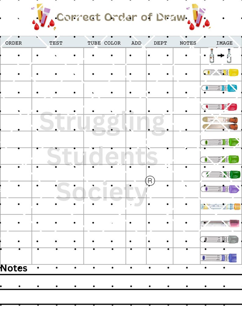 2025 Order of Draw Printable Worksheet, Digital Phlebotomy Worksheet ...