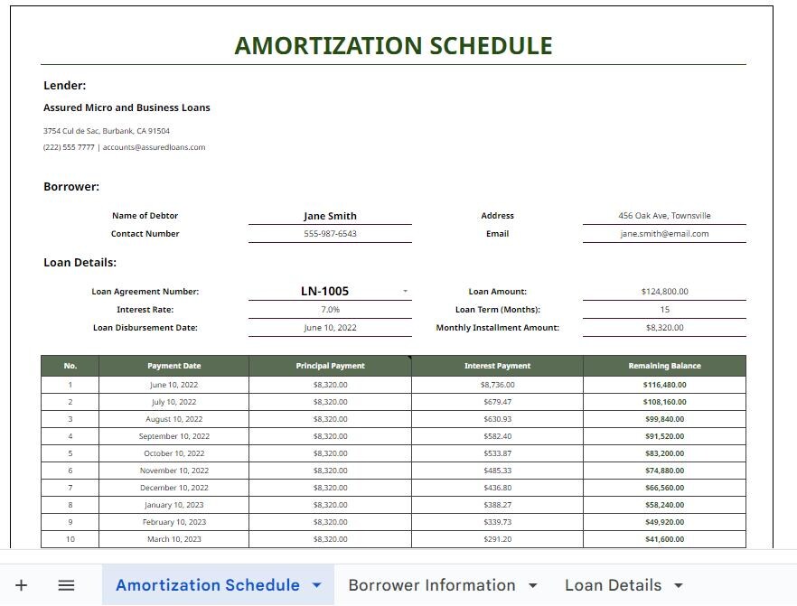 Amortization Schedule Template Google Sheets, Editable Loan Calculator ...