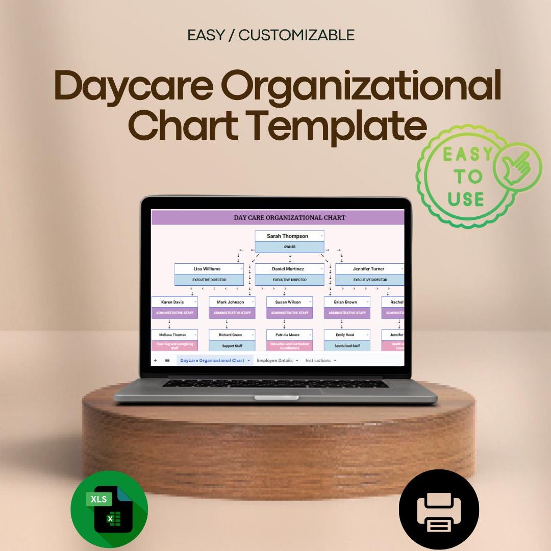 Daycare Organizational Chart Template, Editable Google Sheets, Digital ...