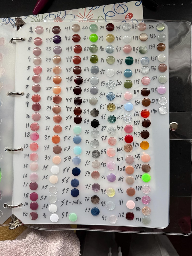 Custom Press-ons - Etsy