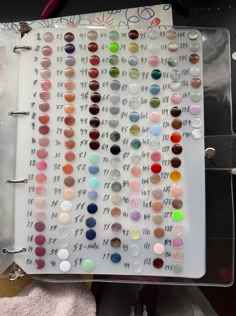 Custom Press-ons - Etsy