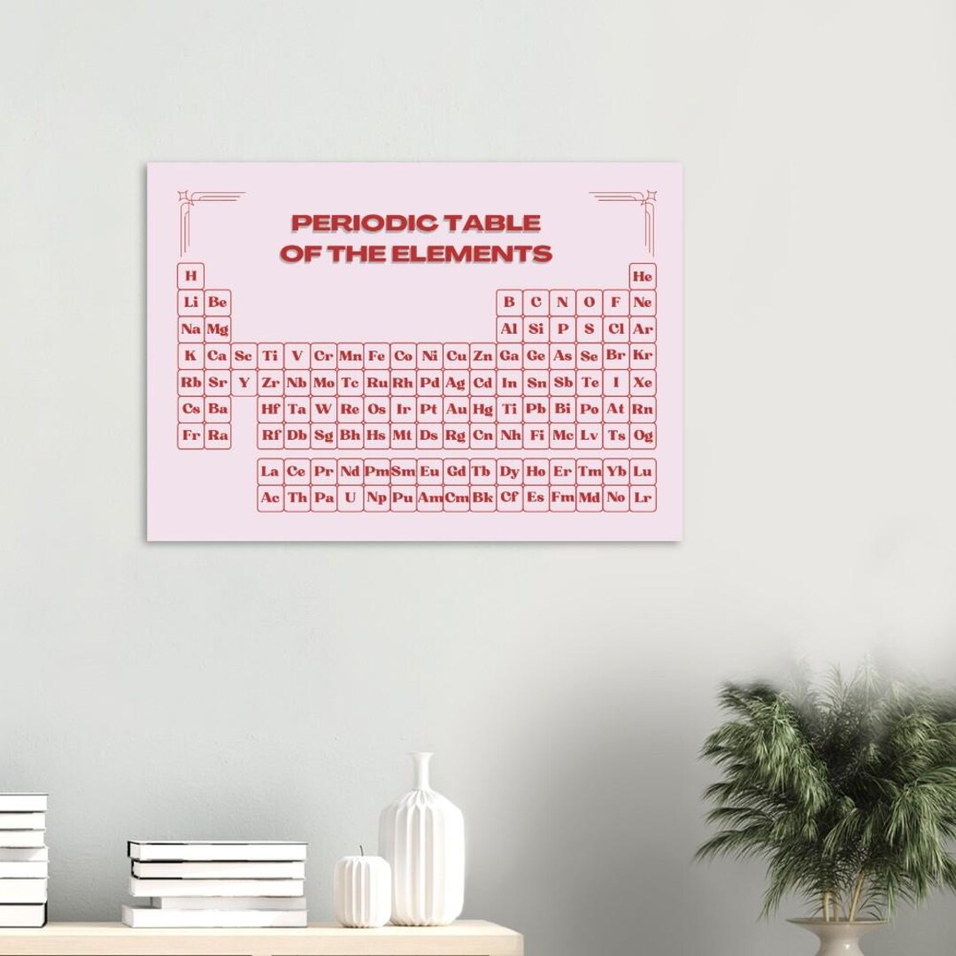 Periodic Table of the Element in Pink - Etsy