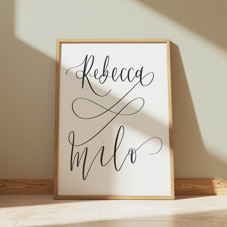 Personalised Interlaced Name Print - Handwritten Calligraphy Poster ...