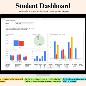 Teacher Gradebook Spreadsheet Template, Digital Grade Book, Student ...
