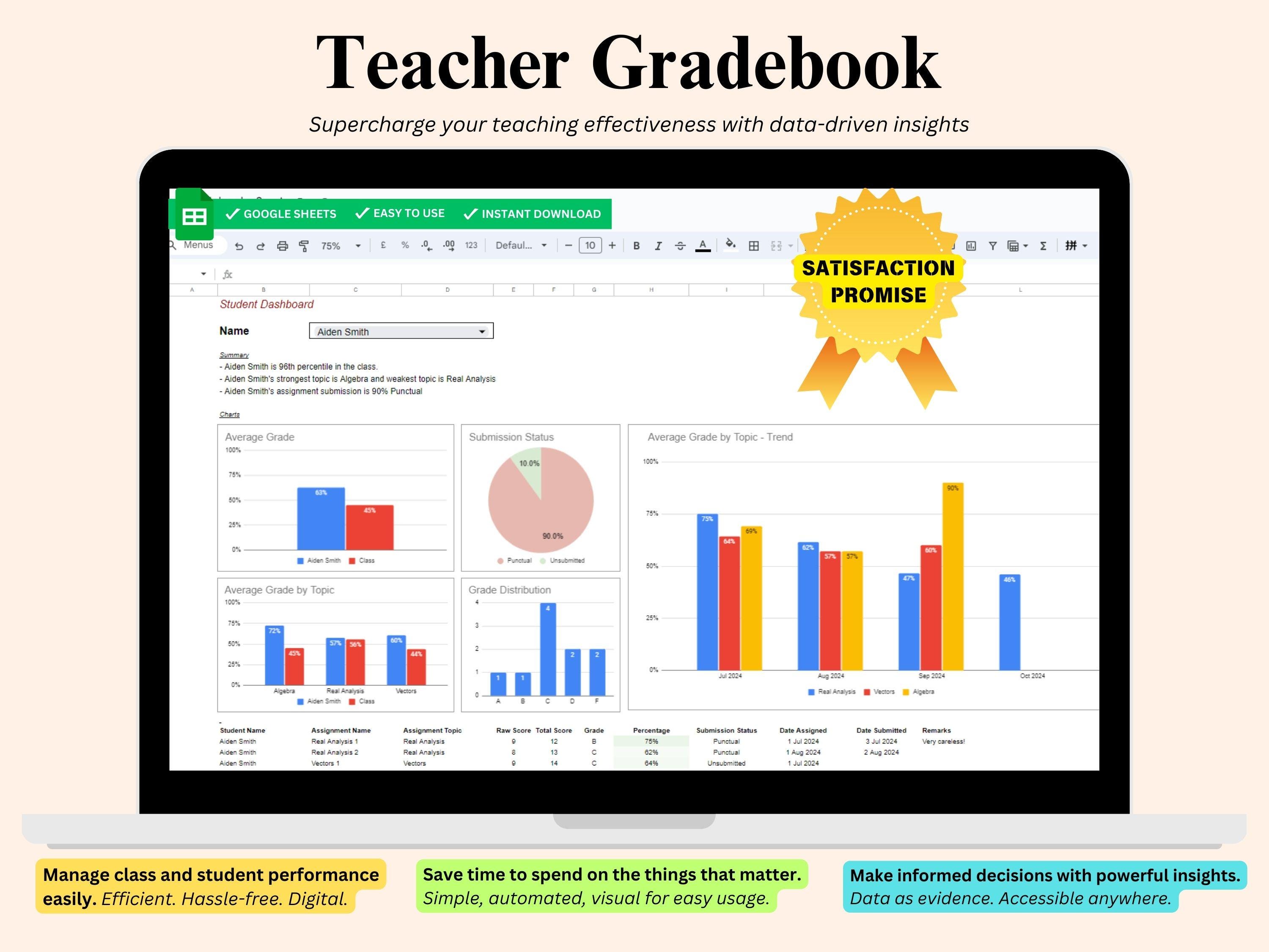 Teacher Gradebook Spreadsheet Template, Digital Grade Book, Student ...