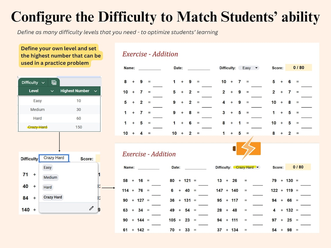 Maths Worksheets GENERATOR, Printable Maths Worksheets, Digital Maths ...