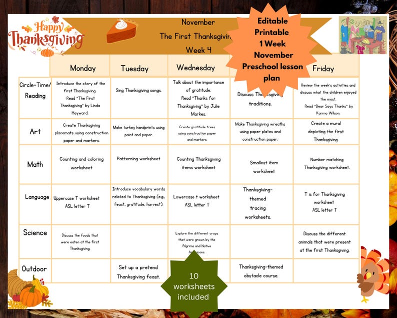 Editable Preschool November Lesson Plan the First Thanksgiving Lesson ...