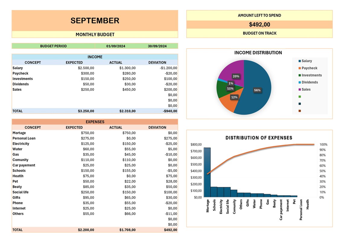 Budget Spreadsheet Excel Template Expense Tracker Monthly Budget Bill ...