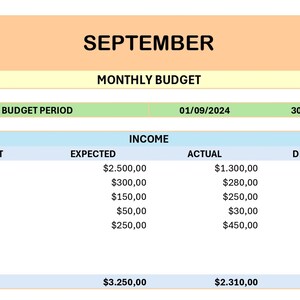 Budget Spreadsheet Excel Template Expense Tracker Monthly Budget Bill ...