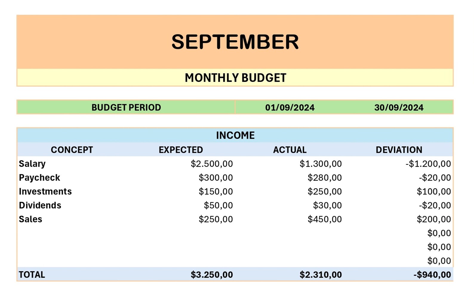Budget Spreadsheet Excel Template Expense Tracker Monthly Budget Bill ...