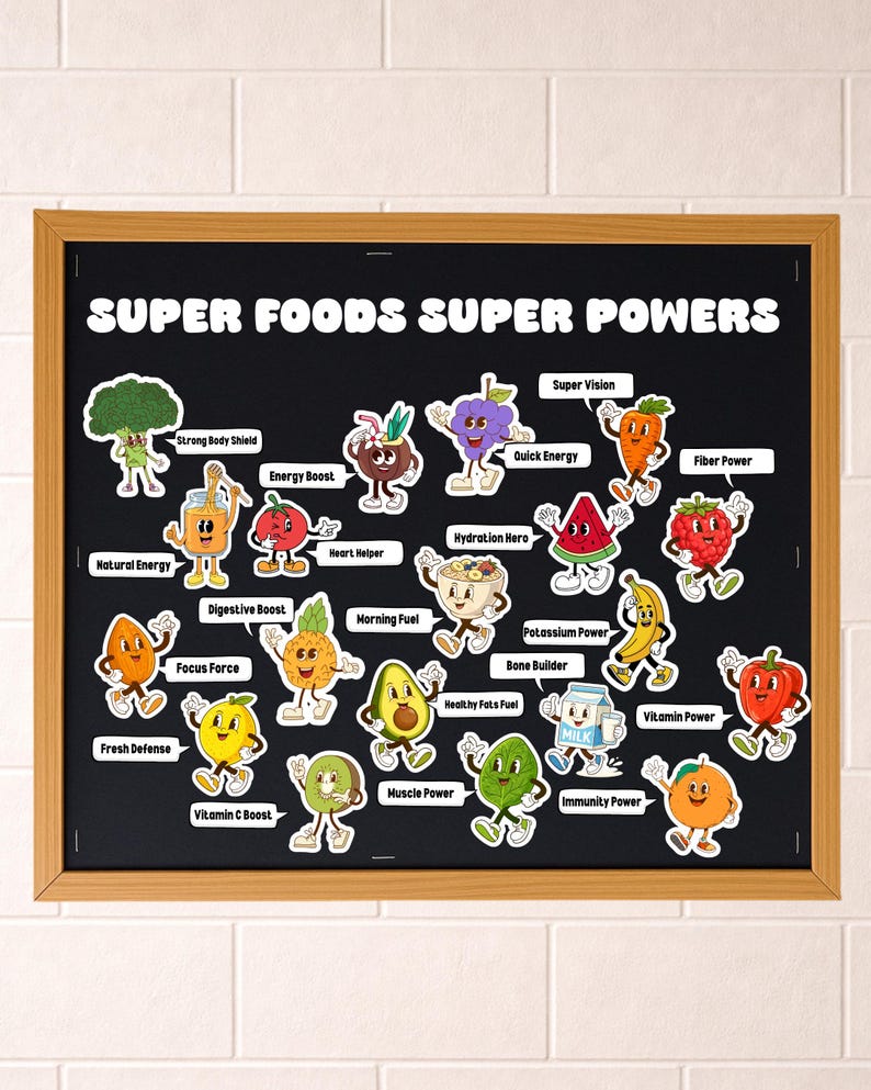 School Cafeteria Bulletin Board Decor Printable | Rainbow Health Food ...