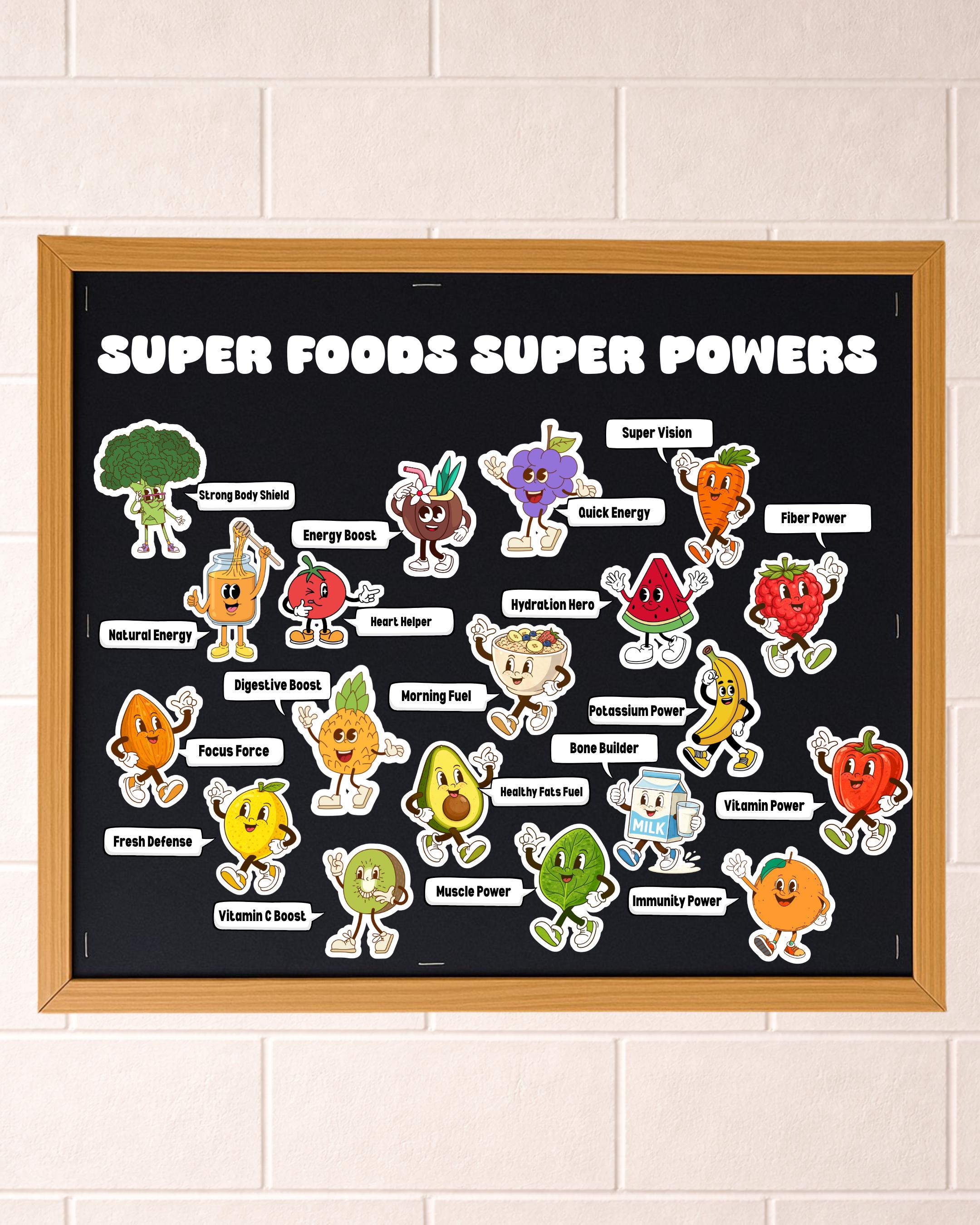 School Cafeteria Bulletin Board Decor Printable | Rainbow Health Food ...