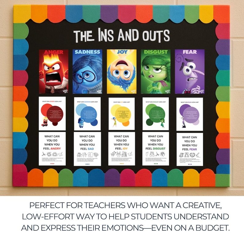 Inside Out Bulletin Board Kit | Posters Decor and Classroom Activity ...
