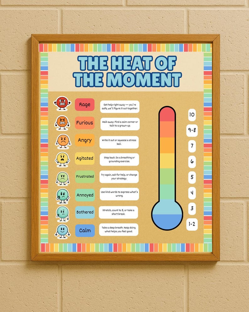 Calm Corner and Mental Health Bulletin Board Kit | Feeling Charts ...
