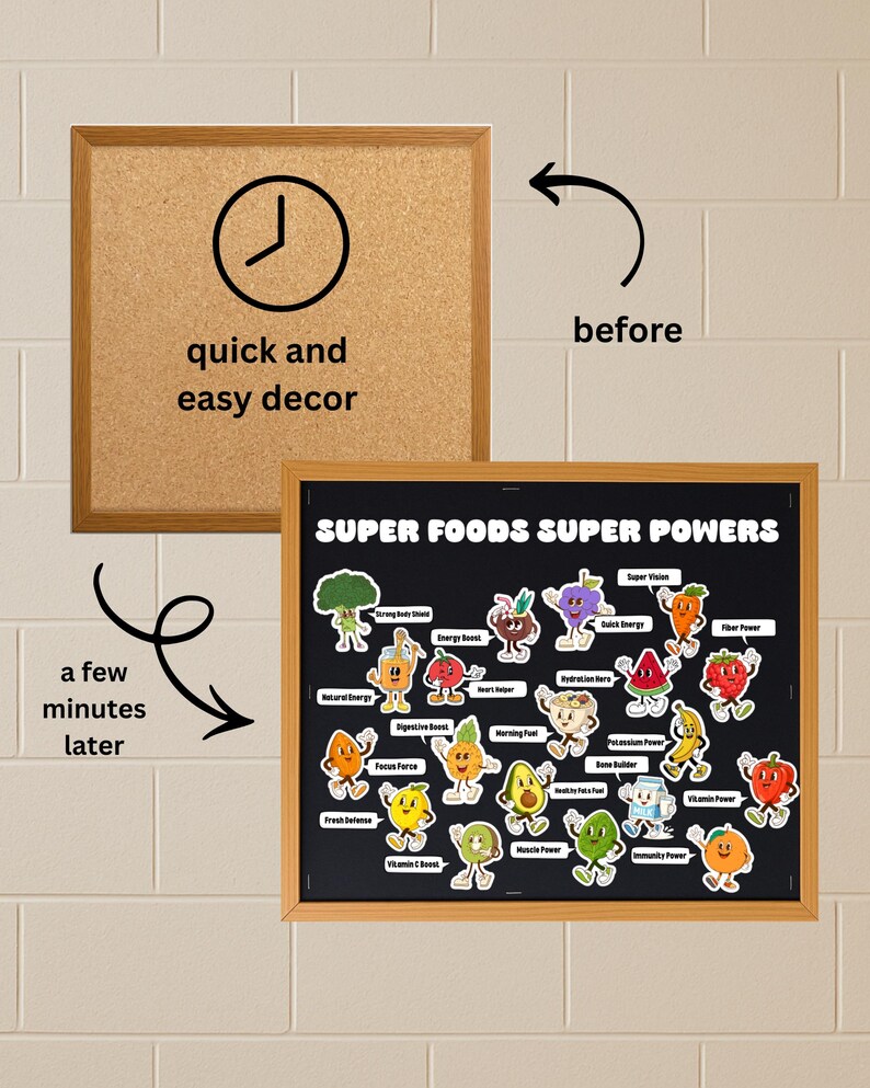 School Cafeteria Bulletin Board Decor Printable | Rainbow Health Food ...