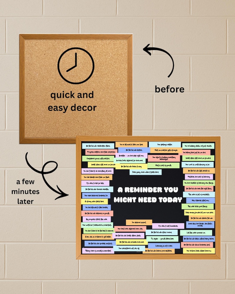 Positivity Reminders Bulletin Board for High School Motivation ...