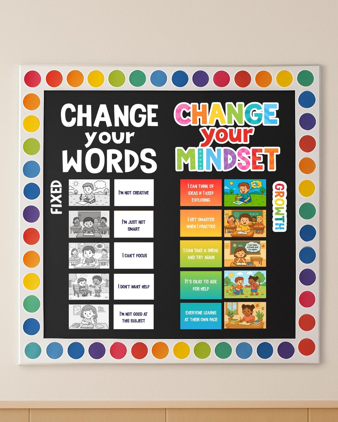 New Year Growth Mindset Bulletin Board | Kindness Printable | Positive ...