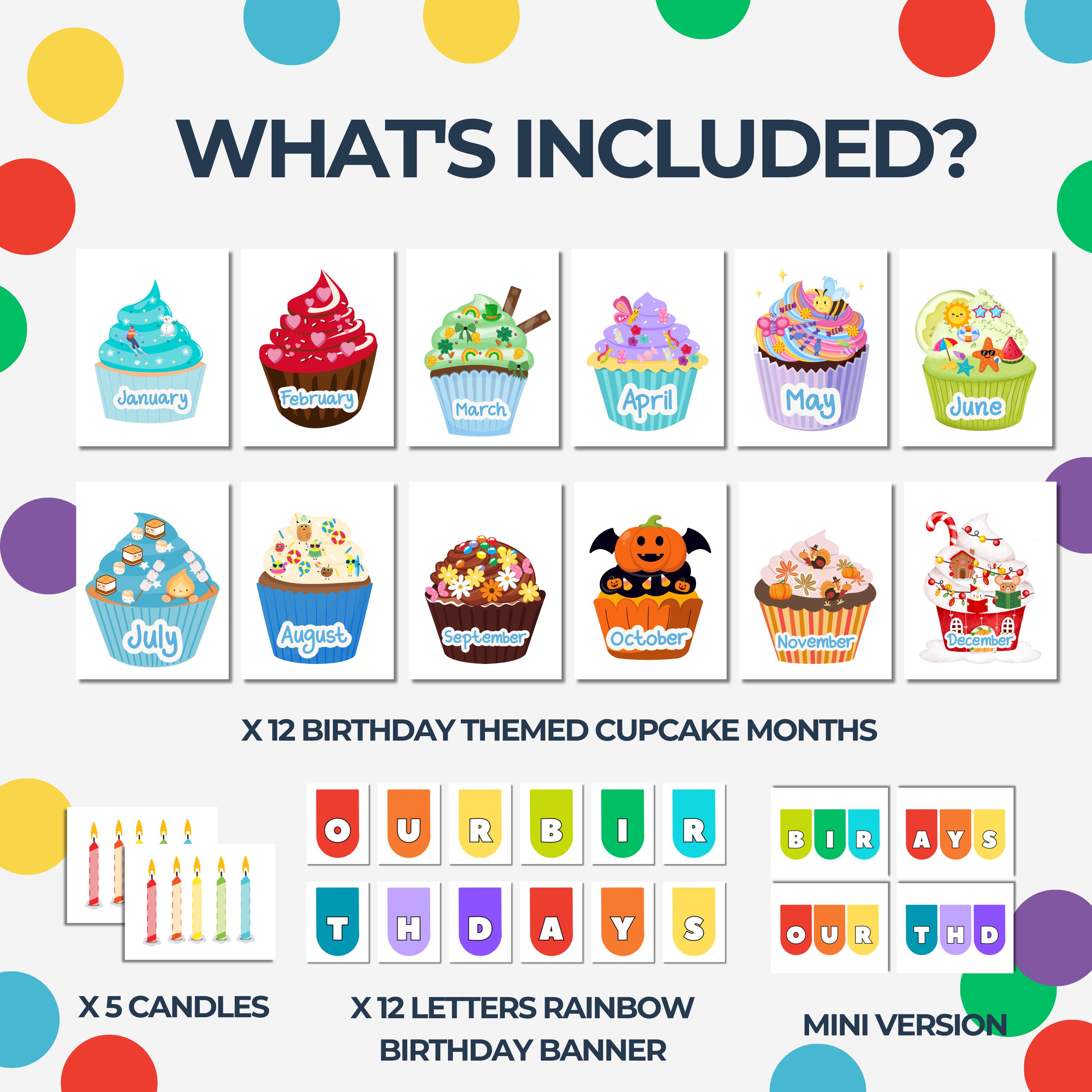 Year-round Birthday Bulletin Board Kit for Classroom | Cupcake Theme ...