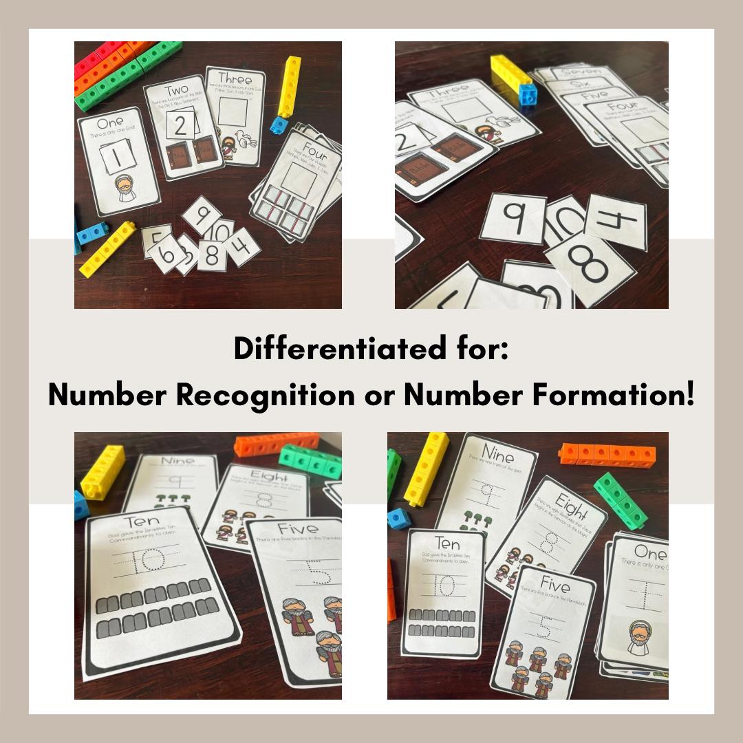 Bible-based Number Activity - Homeschool, Preschool, Sunday School - Etsy