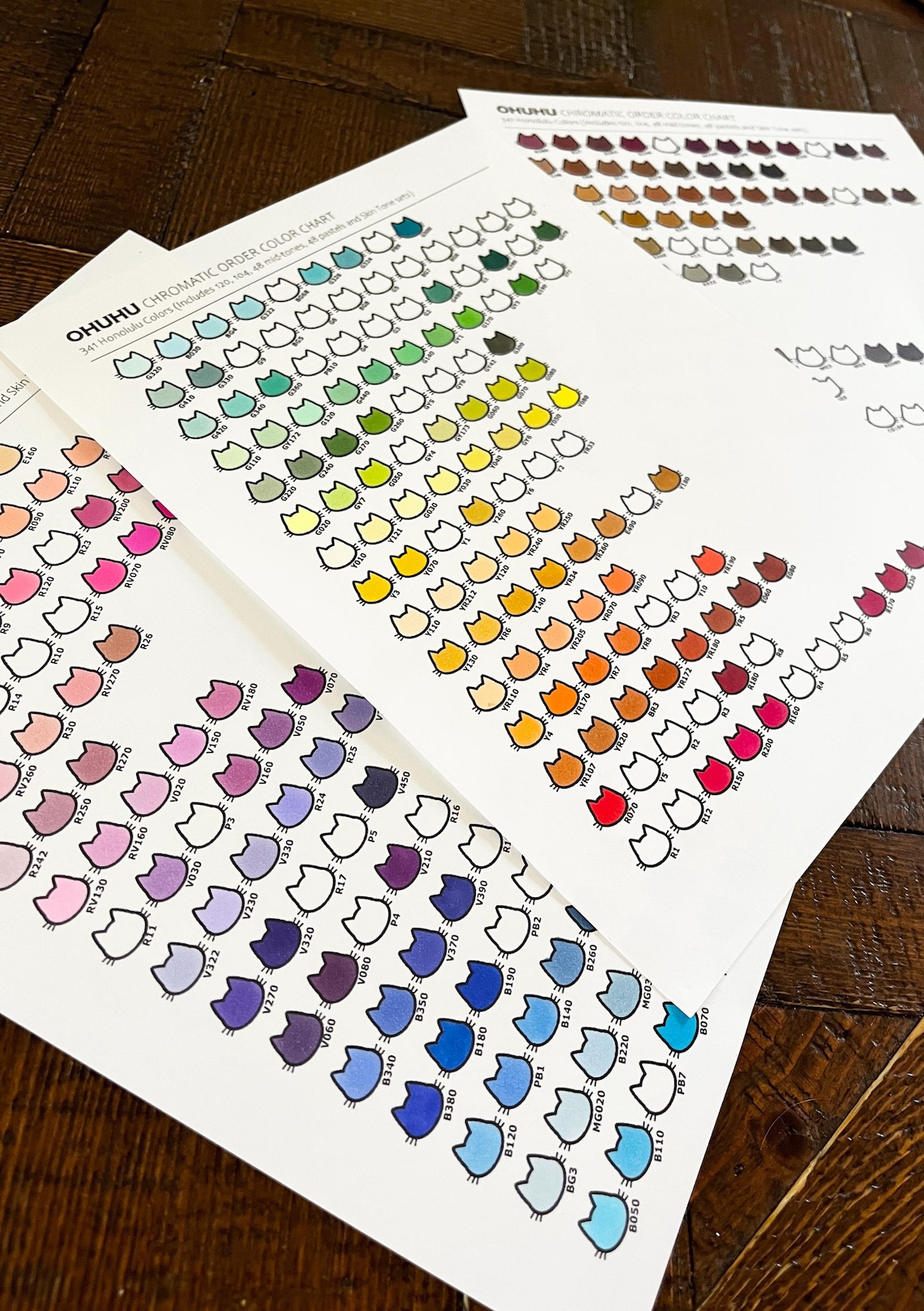 343 Ohuhu Honolulu Swatch Chart - Chromatic Color Order - Etsy