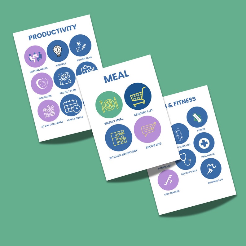 ADHD Action Plan Habit Tracker ADHD Organization Tool Focus Finder ...