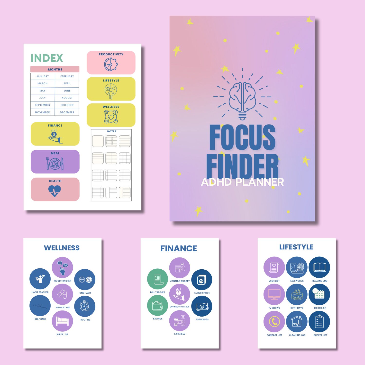 ADHD Action Plan Habit Tracker ADHD Organization Tool Focus Finder ...