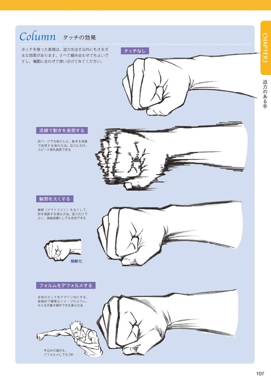 How to Draw Hand Book Takahiro Kagami & Hiroshi Kojina : Drawing ...