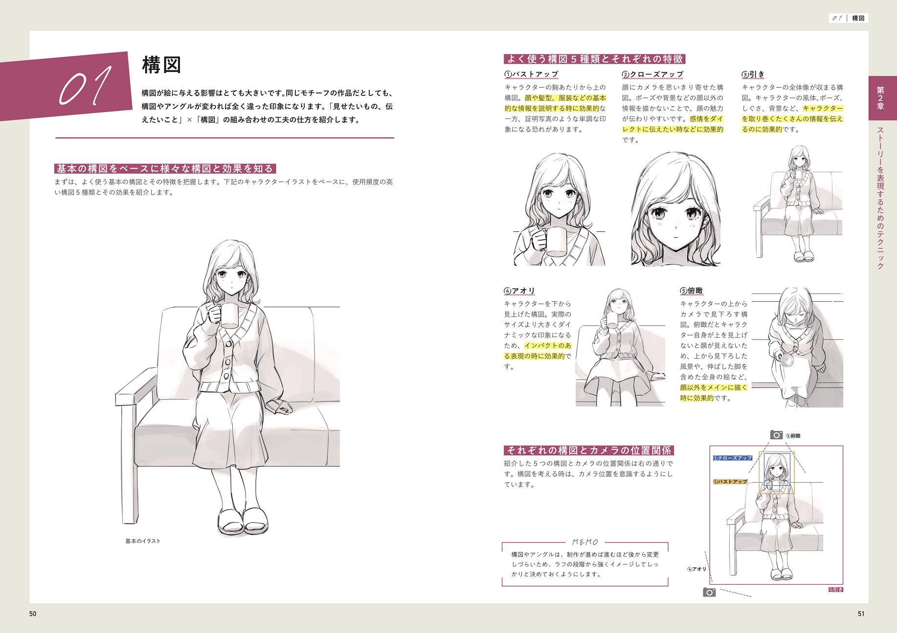 How to Draw A Character With Background That Tells a Story Tutorial ...