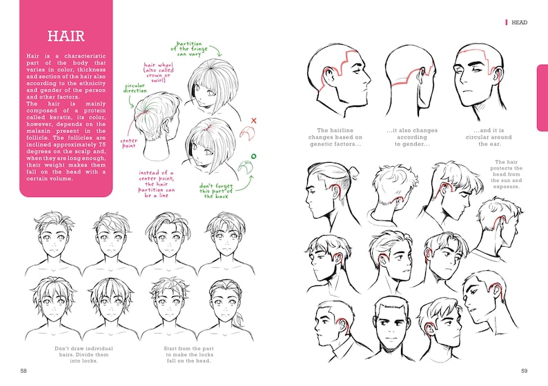 ART TIPS Collection Book 1 & 2 by Miyuli - English Illustration Drawing ...