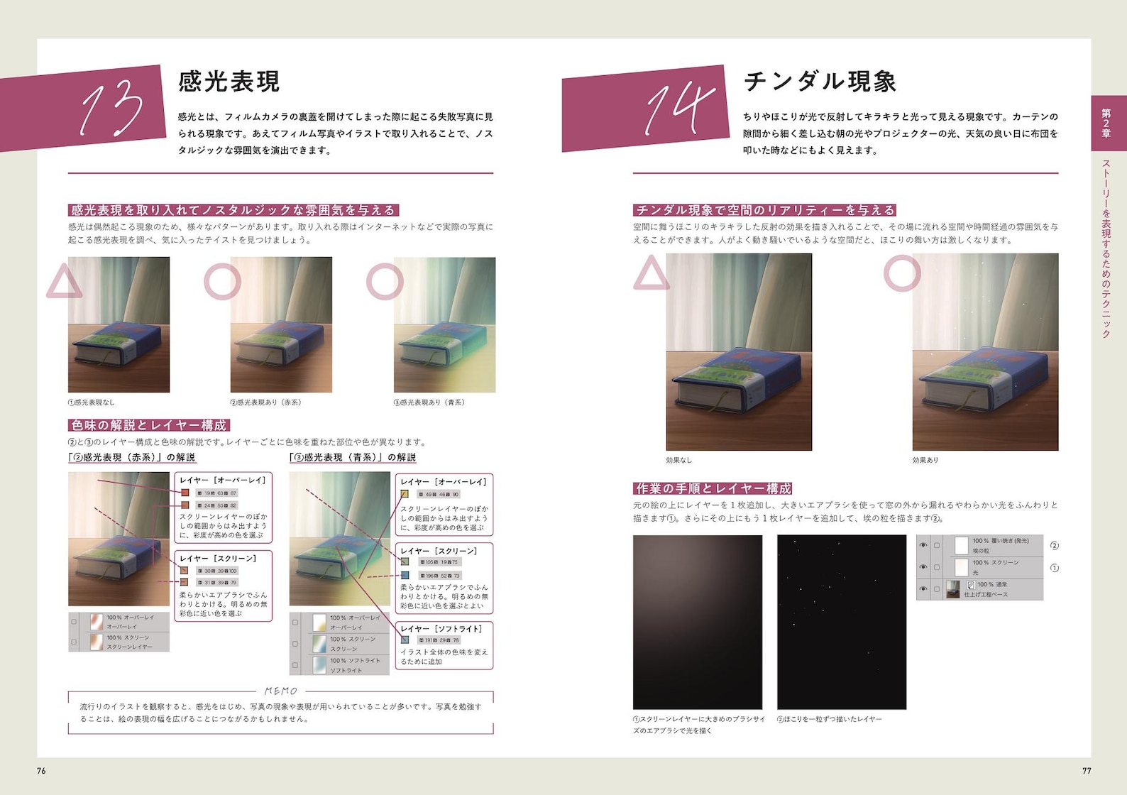 How to Draw A Character With Background That Tells a Story Tutorial ...