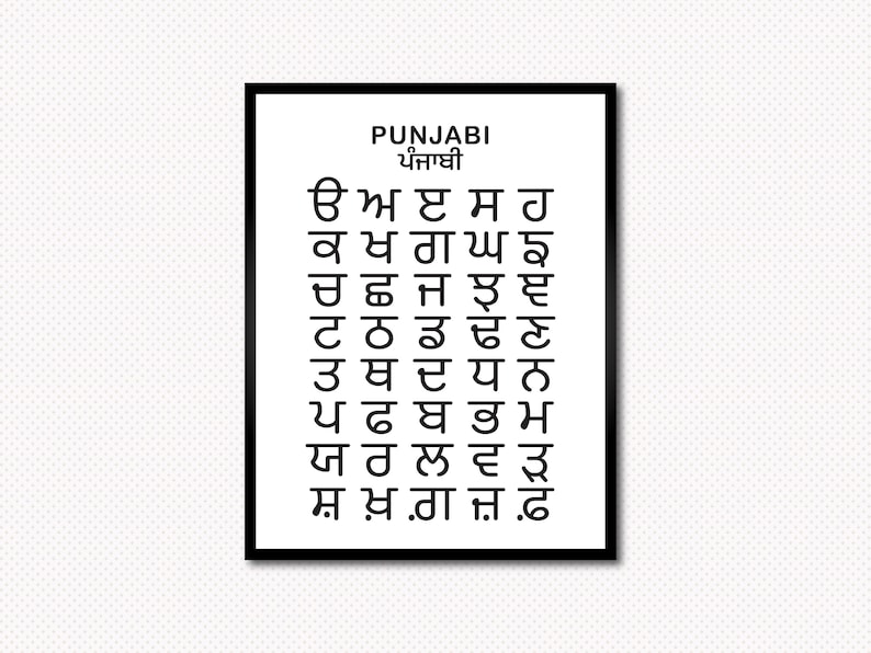 Punjabi Alphabet Poster, Gurmukhi, Learn Punjabi for Kids, Sikh ...