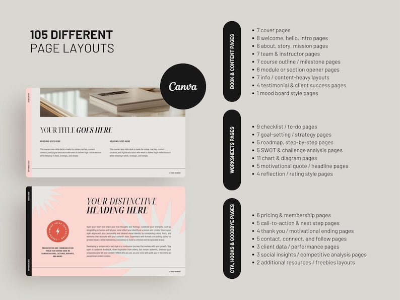 Canva Presentation Template: 105 Webinar Slides for Female ...