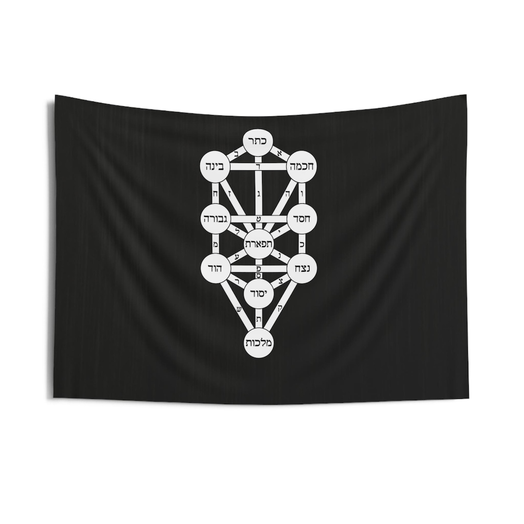 Kabbalah Tree of Life, Sephirot Symbol, Jewish Mysticism, Kabbalistic ...