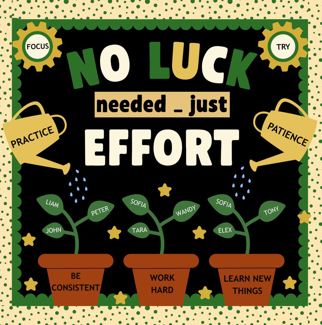 Spring Growth Mindset Bulletin Board Kit, Motivational Classroom Decor ...