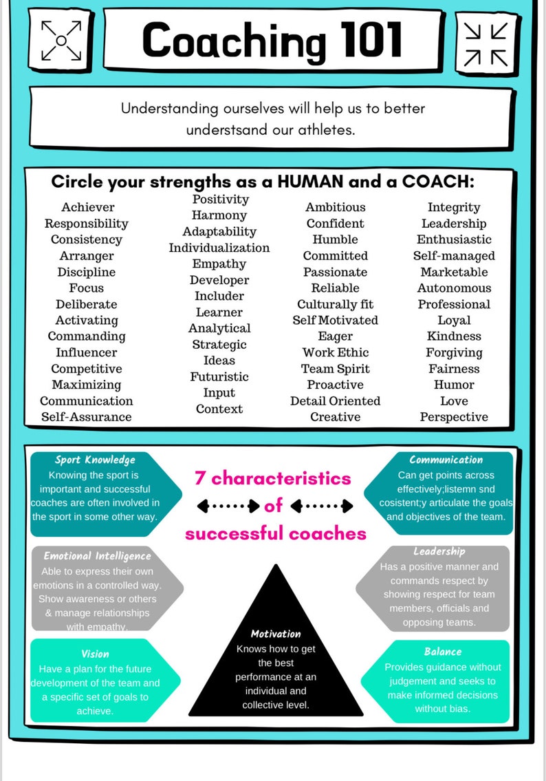 Staff Training: Qualities of a Good Coach - Etsy
