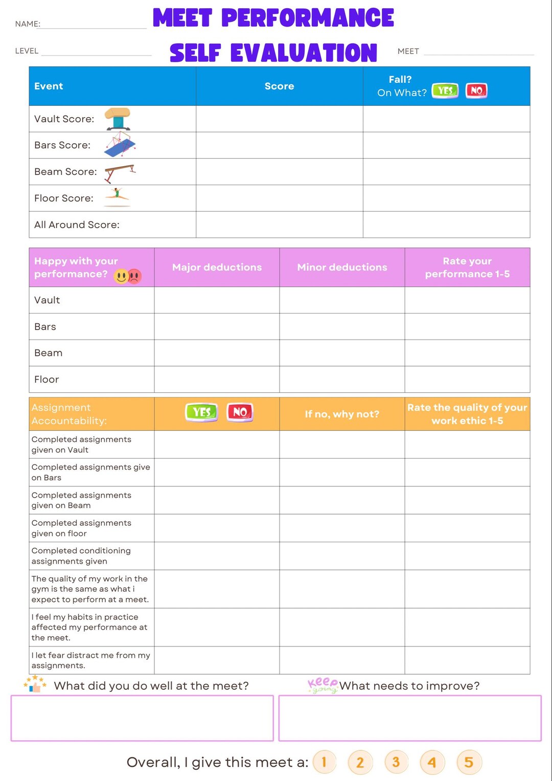 Meet Performance Self Evaluation Sheet - Etsy