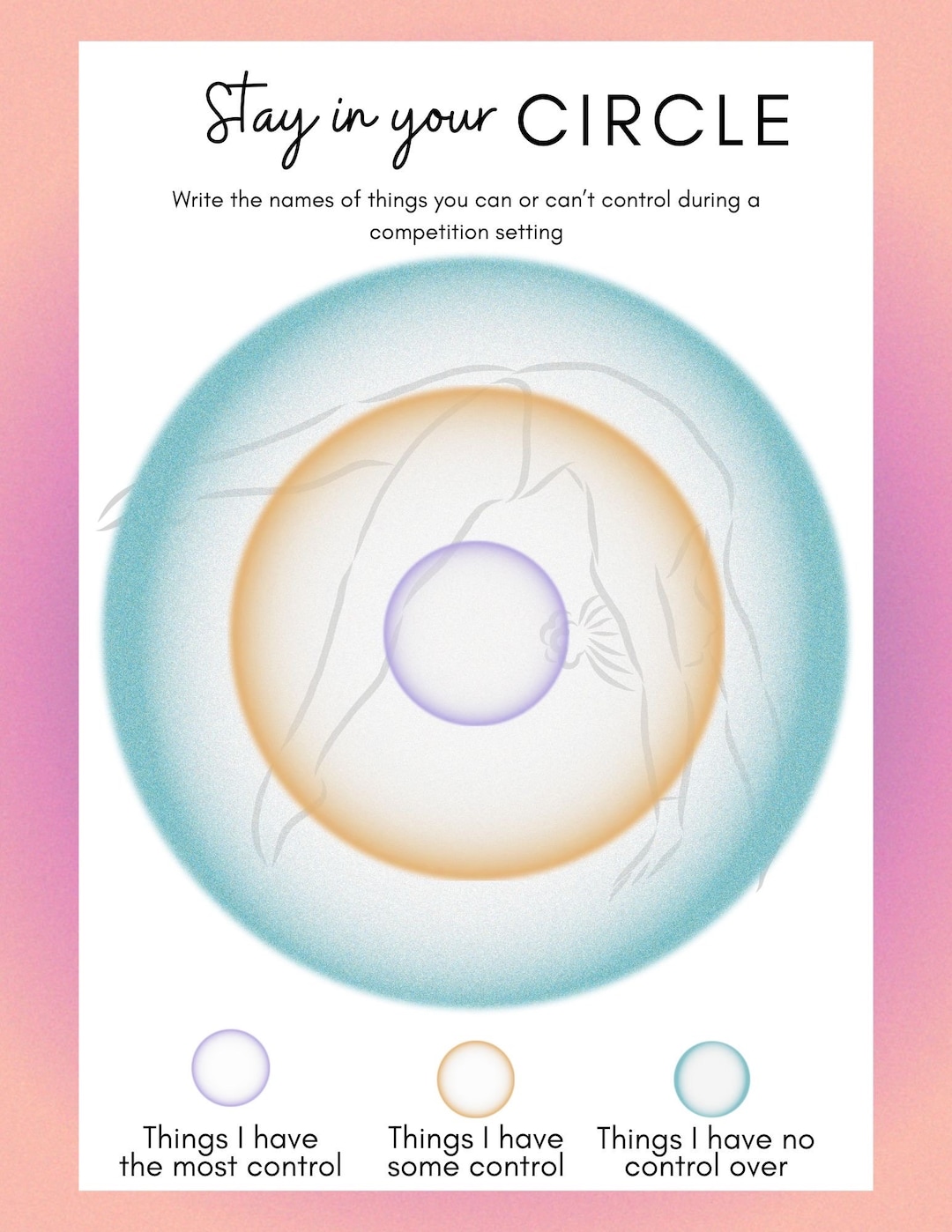 Circle of Control - Etsy