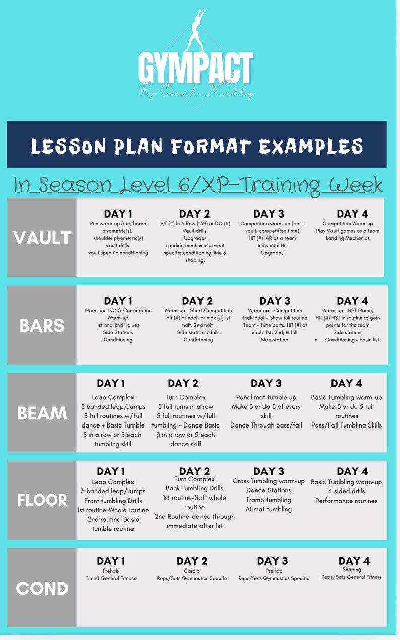 Level 6-8 Competitive Season Lesson Plan Format - Etsy
