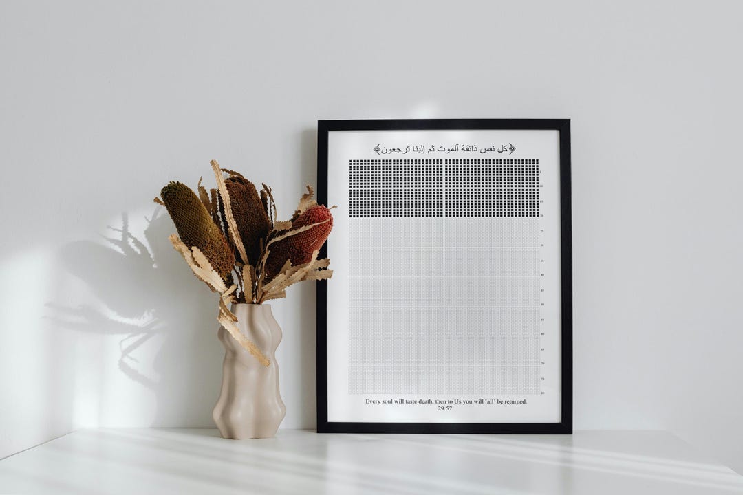 Islamic Weeks of My Life Calendar 12x18 Inches Framed - Etsy
