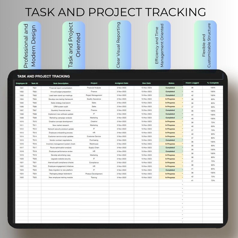 Google Sheets Project Management Template: Employee Time Tracker, Task ...