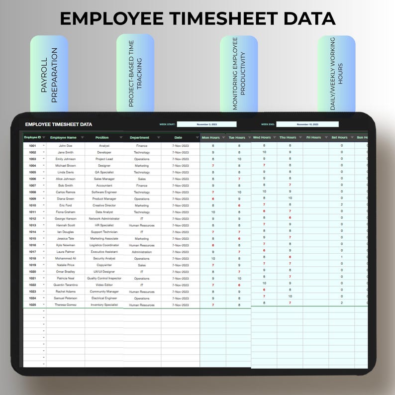 Google Sheets Timesheet Template, Employee Time Tracker, Project ...