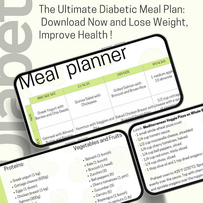 Mediterranean Diabetic Meal Plan, Nutrition Ebook Template, Glycemic ...