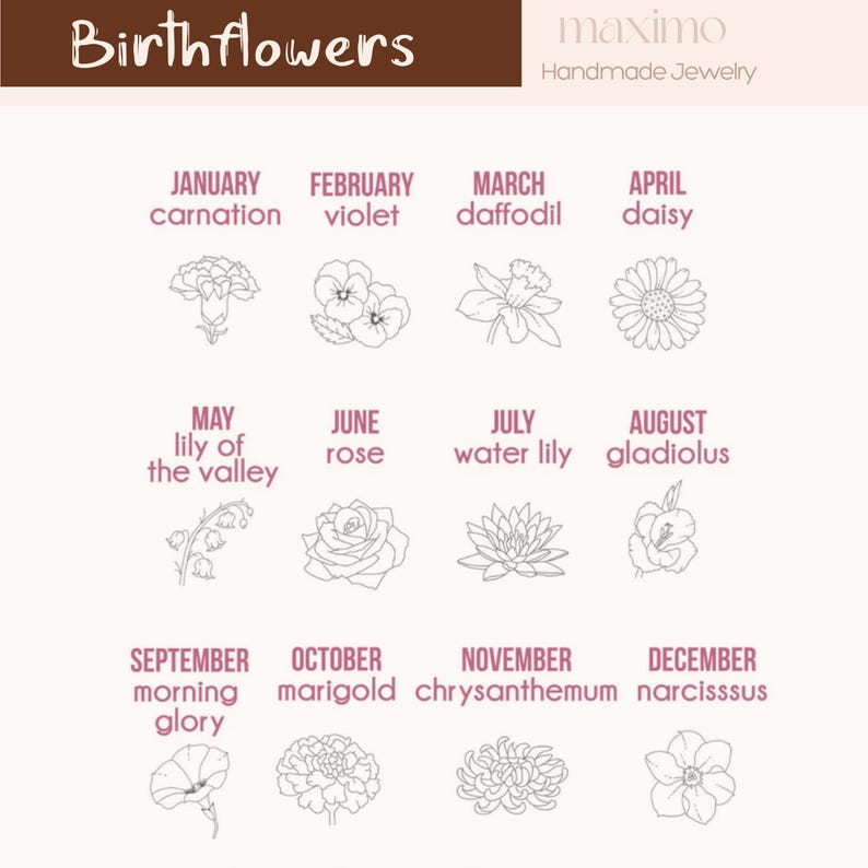Dainty Birth Flower Necklace, Personalized Multiple Birthflower ...