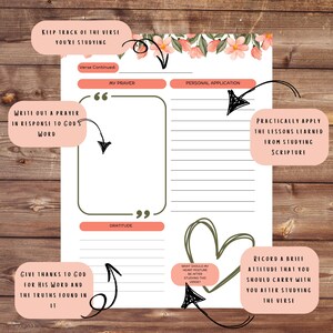 Floral and Peach Verse Mapping Template for Bible Study - Etsy