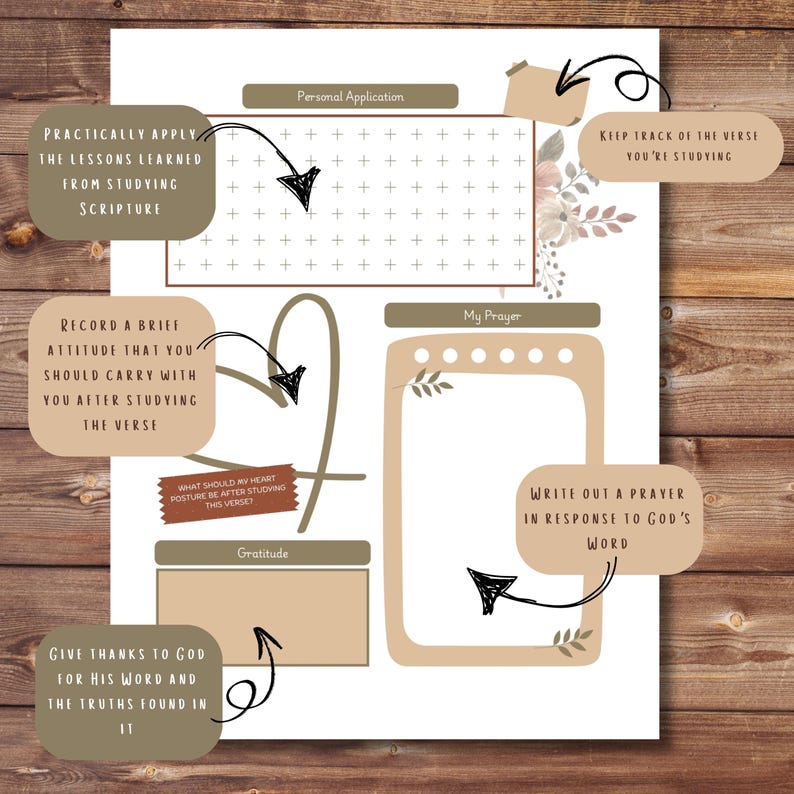 Autumn Color Verse Mapping Printable, Bible Study Tool, Daily ...